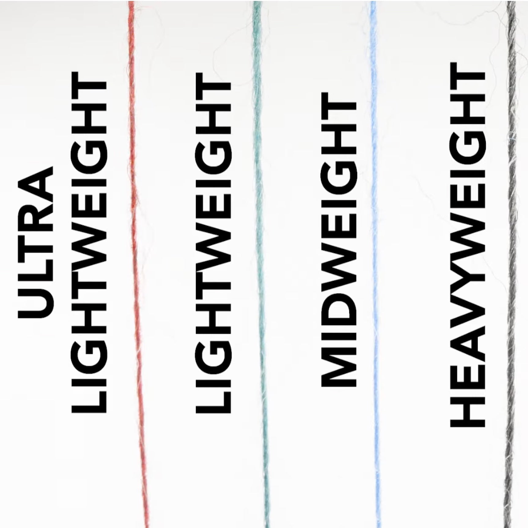 Sock Weights: Our Merino Wool Weight Guide – Darn Tough