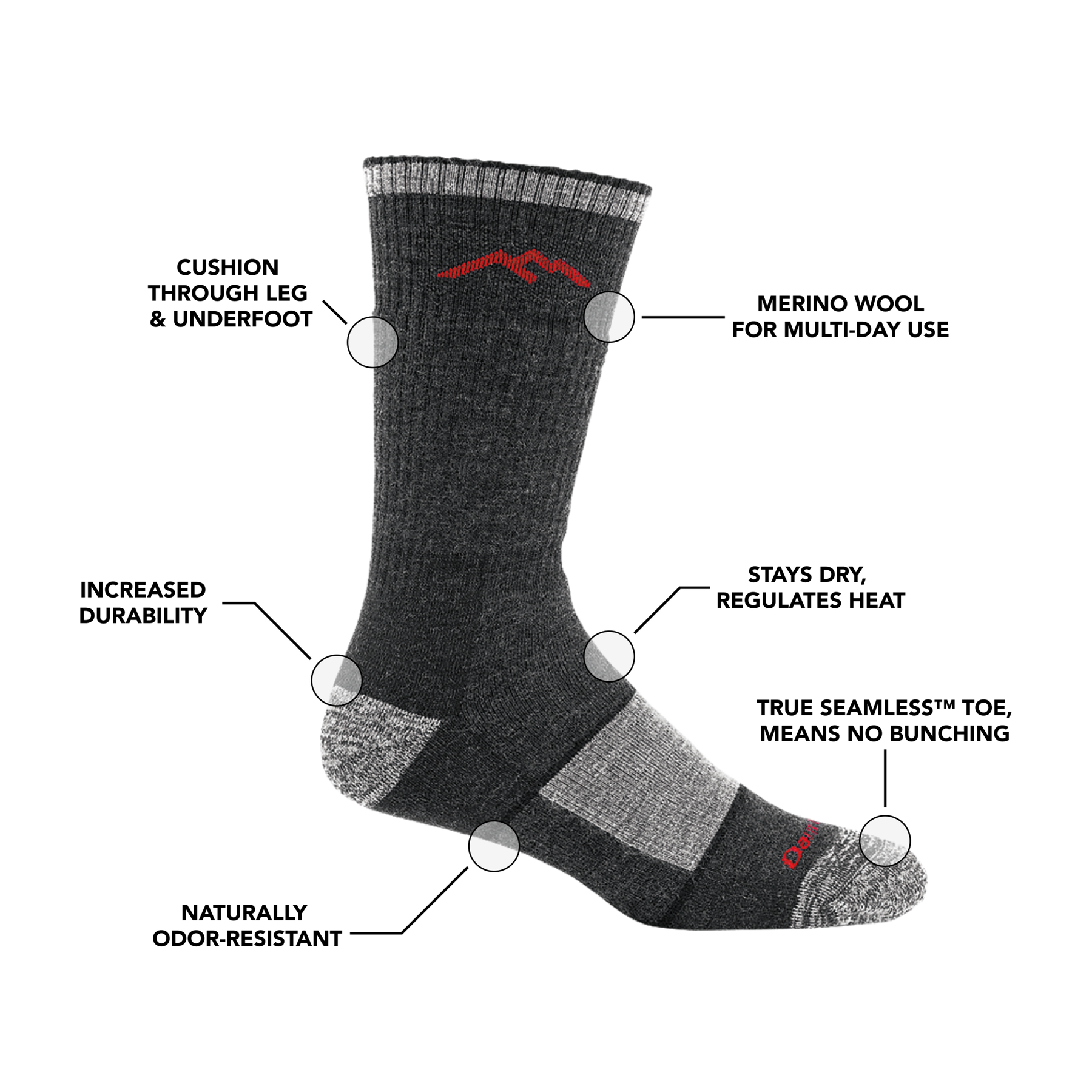 Men's Hiker Boot Full Cushion Hiking Socks – Darn Tough